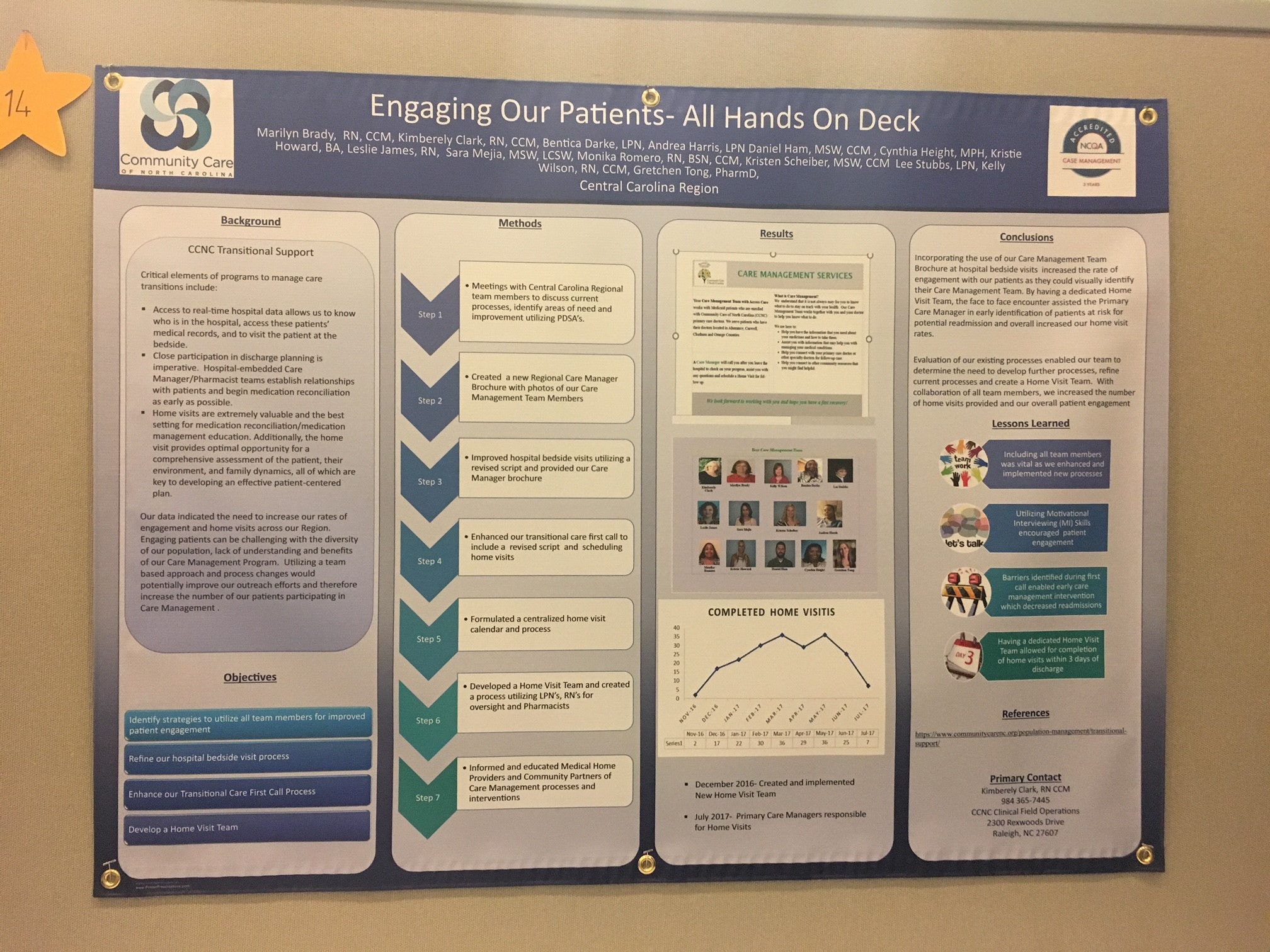Clinical Operations Poster Session Recap | Community Care of North Carolina